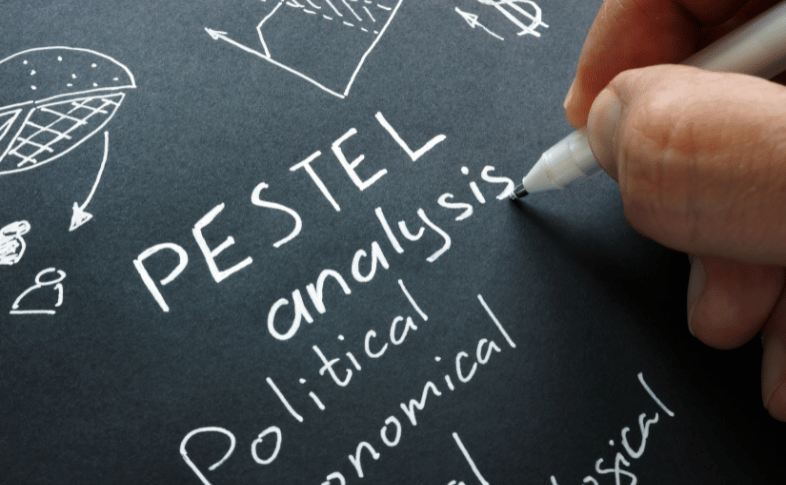 Understanding PESTLE Analysis: A Comprehensive Guide - Way We Do
