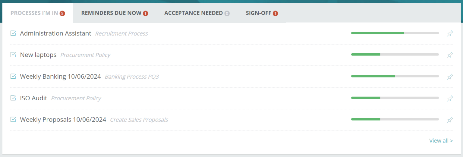We've hit refresh and made some terminology changes - Way We Do